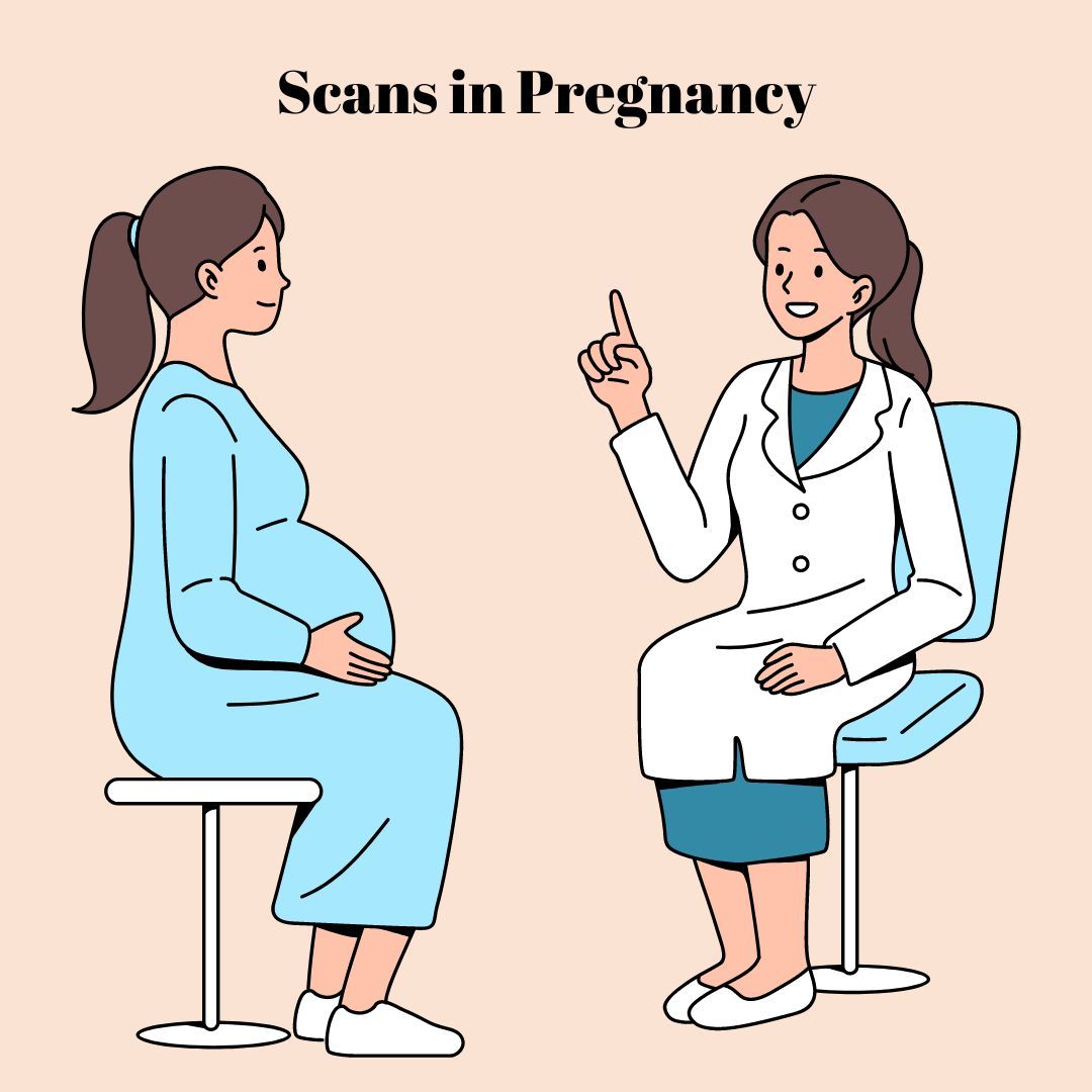 Scans in Pregnancy: A Comprehensive Overview